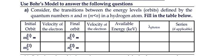 Solved Use Bohr's Model to answer the following questions a) | Chegg.com