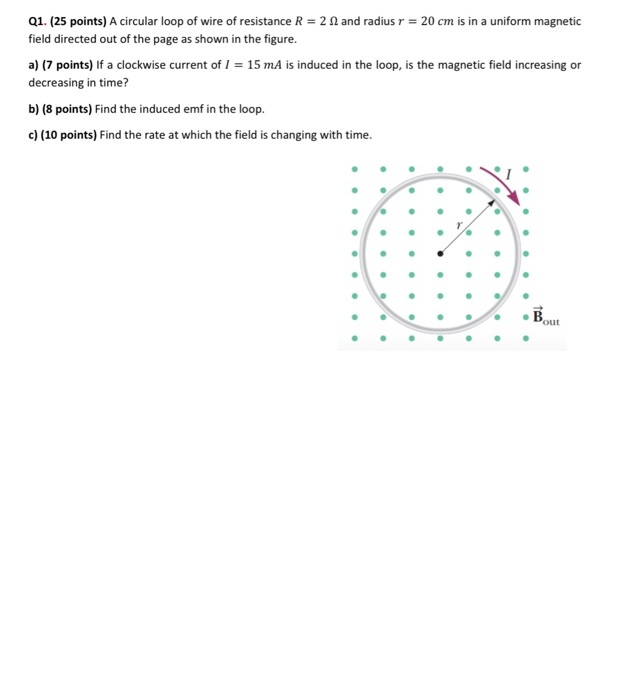 Solved Q1. (25 points) A circular loop of wire of resistance | Chegg.com