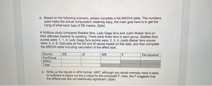 Solved 3. Sum of squares in one-way ANOVA (7pts) Sum of | Chegg.com