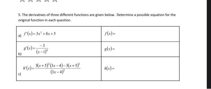 Solved 5. The derivatives of three different functions are | Chegg.com