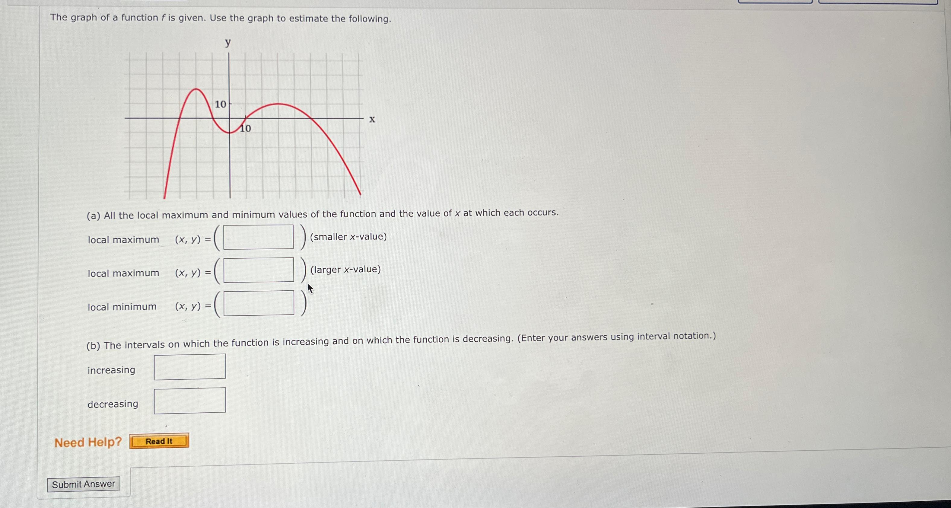 Solved The graph of a function f ﻿is given. Use the graph to | Chegg.com