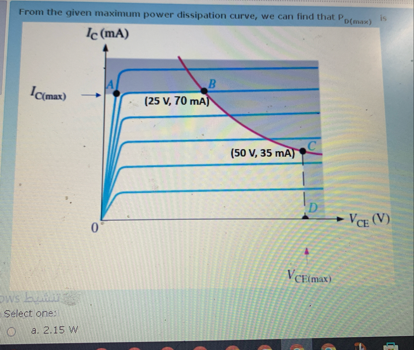 From the given maximum power dissipation curve, we | Chegg.com