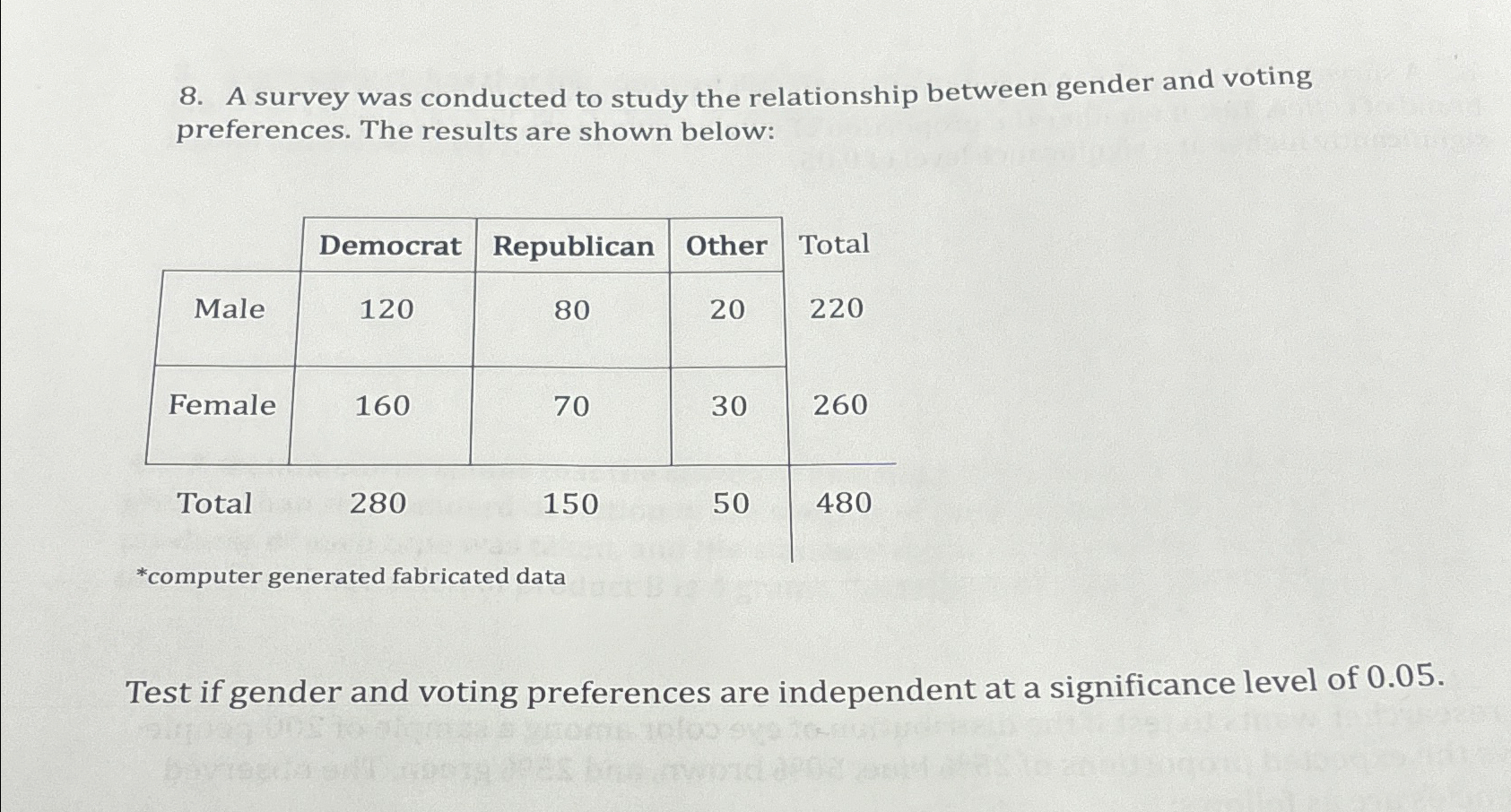 A survey was conducted to study the relationship | Chegg.com