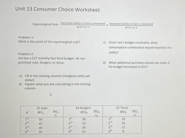 Solved Unit 13 Consumer Choice Worksheet Equimarginal Rule: | Chegg.com