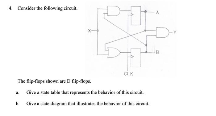 Solved 4. Consider the following circuit. The flip-flops | Chegg.com