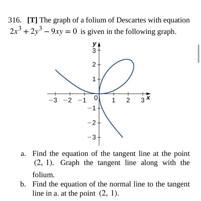 Solved 316. [T] The graph of a folium of Descartes with | Chegg.com