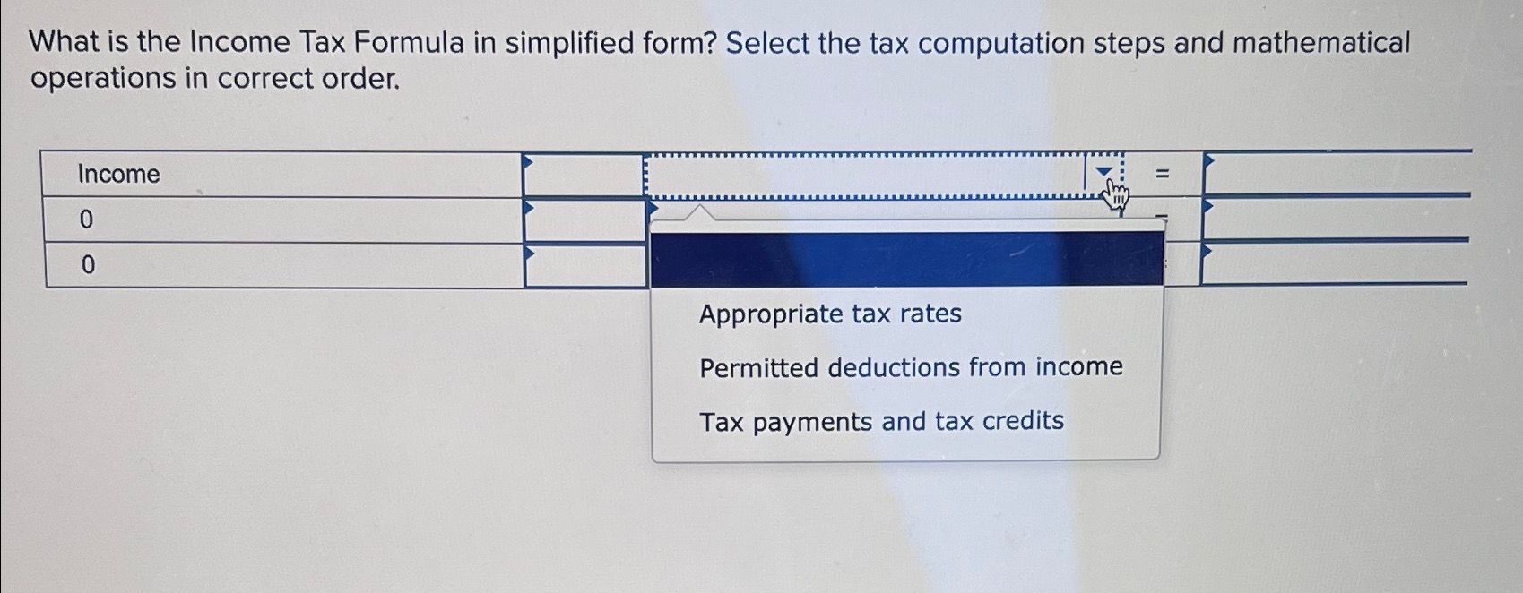Solved What is the Income Tax Formula in simplified form? | Chegg.com