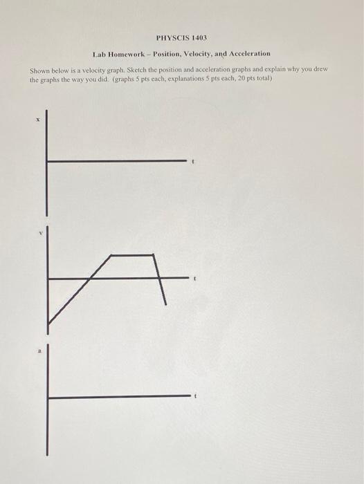 Solved PHYSCIS 1403 Lab Homework - Position, Velocity, and | Chegg.com
