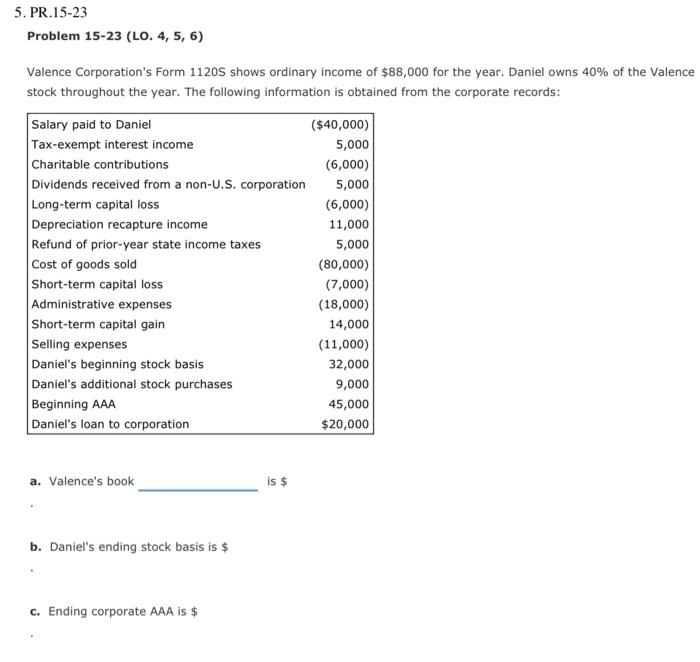 Solved 5. PR.15-23 Problem 15-23 (LO. 4, 5, 6) Valence | Chegg.com