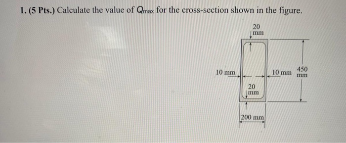 Solved 1. (5 Pts.) Calculate the value of Qmax for the | Chegg.com