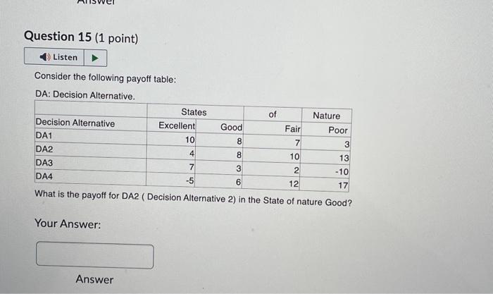 Solved Consider the following payoff table: DA: Decision | Chegg.com Solved Consider the following payoff table: DA: Decision | Chegg.com