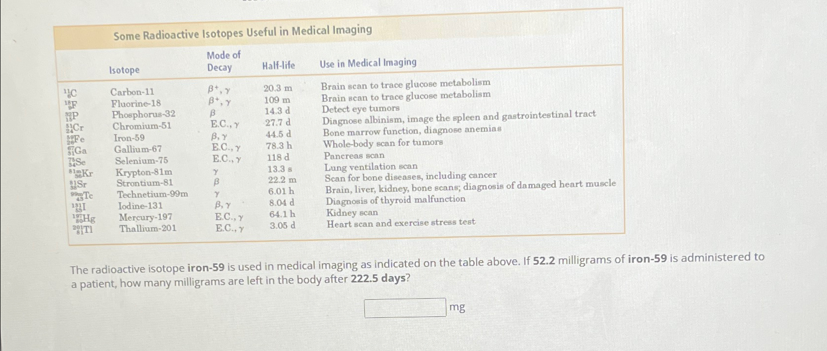 Solved \table[[Some Radioactive Isotopes Useful in Medical | Chegg.com