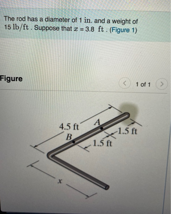 Solved The rod has a diameter of 1 in. and a weight of 15 | Chegg.com