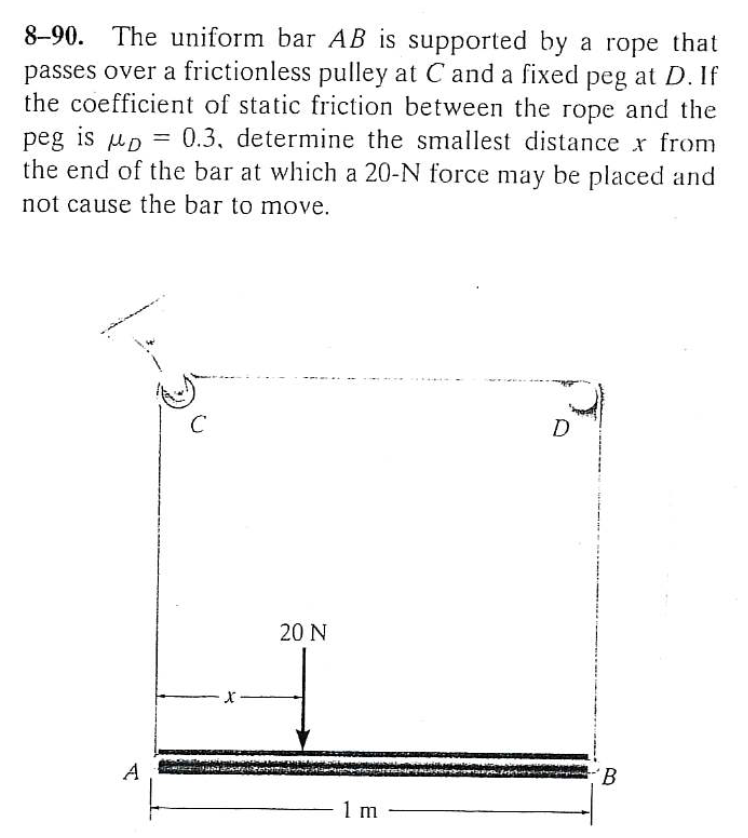 Solved 8-90. ﻿The uniform bar AB ﻿is supported by a rope | Chegg.com