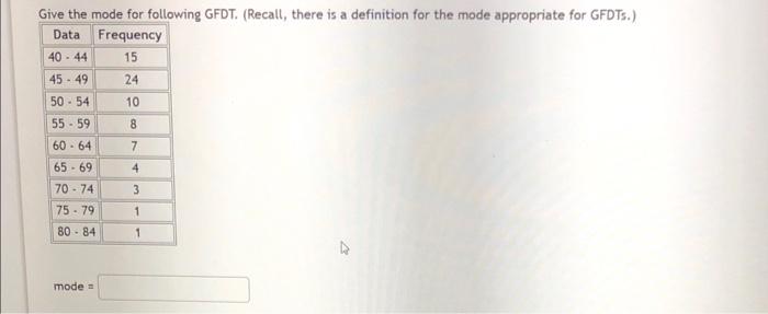 Solved Give the mode for following GFDT. (Recall, there is a | Chegg.com