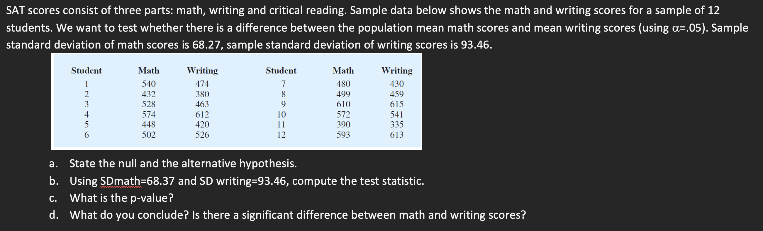 Solved SAT scores consist of three parts: math, writing and | Chegg.com