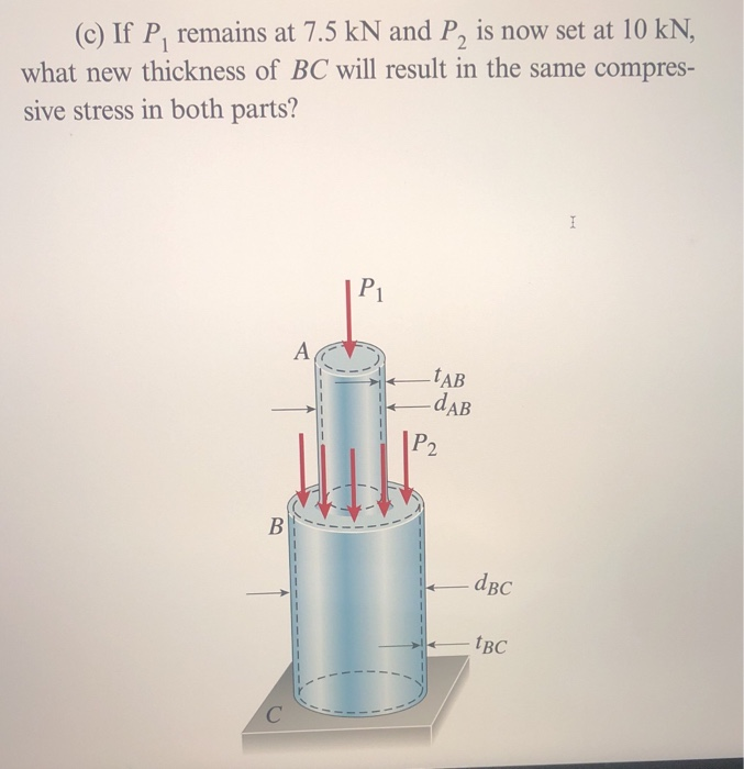 Solved == 32 mm, t AB 1.3-1 A hollow circular post ABC (see | Chegg.com