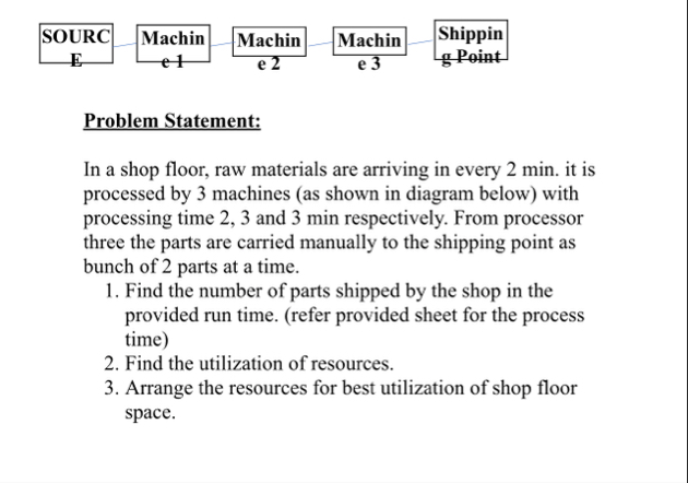 Solved Problem Statement:Using FlexSim, In a shop floor, raw | Chegg.com