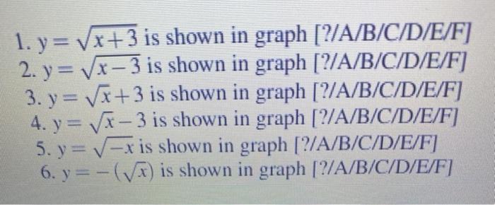 Solved 10 te Graph A Graph B 1. Graph Graph D o 1. y= Vx+3 | Chegg.com