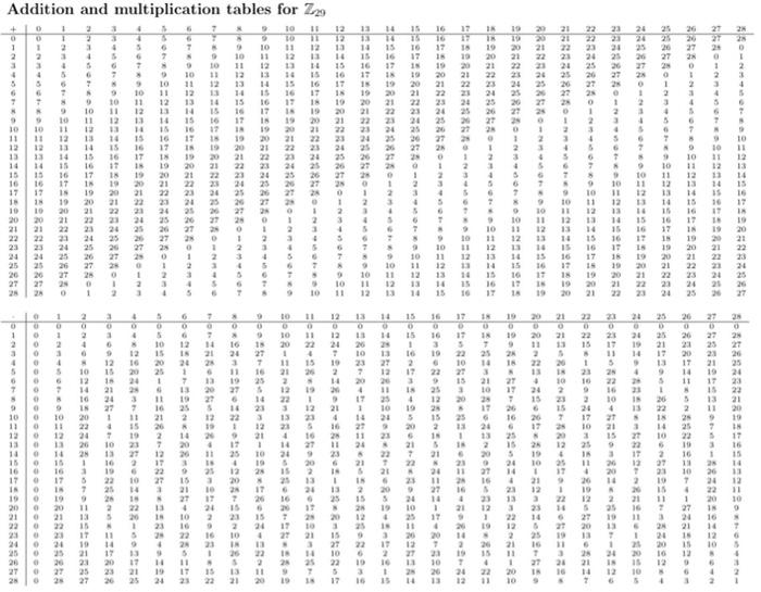 Solved 2. Using the Hill cipher with block size 3 and | Chegg.com