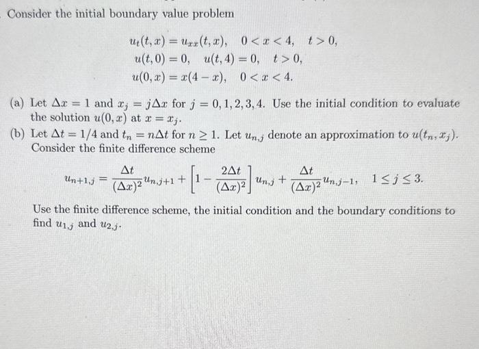 Solved Consider the initial boundary value problem | Chegg.com