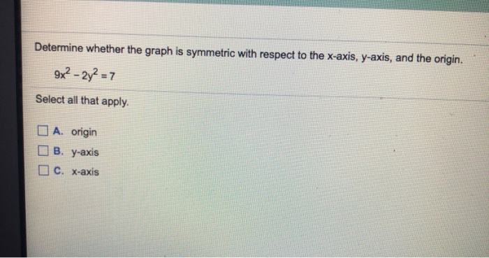 Solved Determine whether the graph is symmetric with respect | Chegg.com