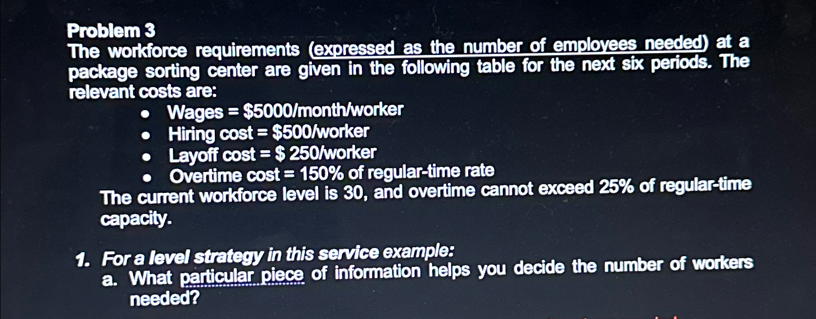 Solved Problem 3The workforce requirements (expressed as the | Chegg.com
