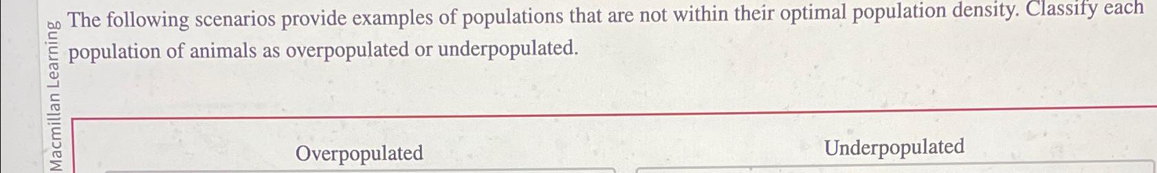 Solved The following scenarios provide examples of | Chegg.com