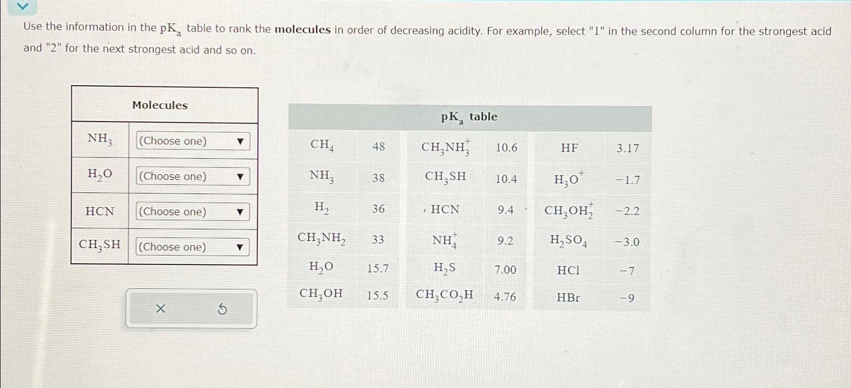 Solved Use the information in the pKa ﻿table to rank the | Chegg.com