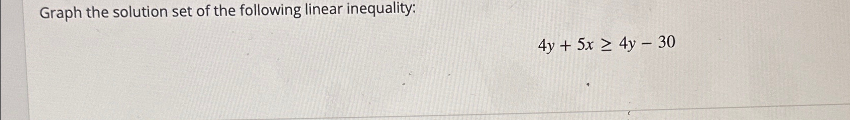Solved Graph the solution set of the following linear | Chegg.com