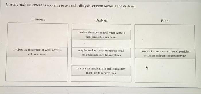 Solved Classify each statement as applying to osmosis, | Chegg.com