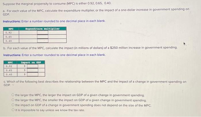 Solved Suppose the marginal propensity to consume (MPC) is | Chegg.com
