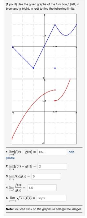 Solved (1 point) Use the given graphs of the function f | Chegg.com