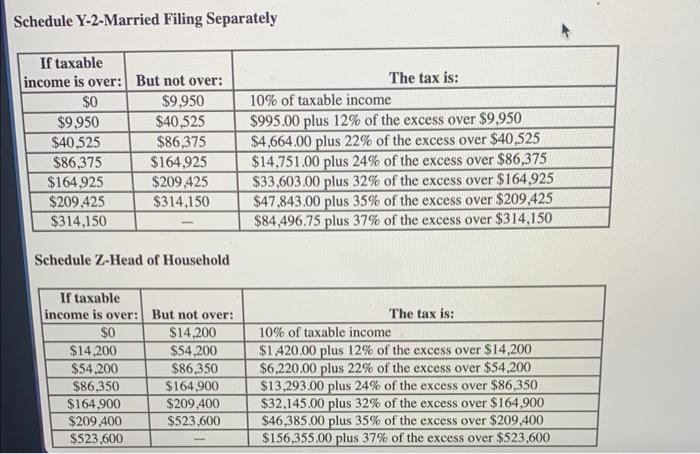 Solved Determine the amount of tax liability in the | Chegg.com