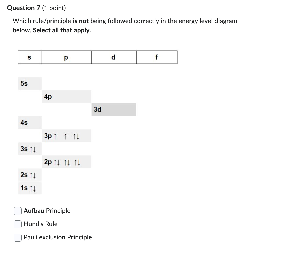 Solved Question 7 (1 ﻿point)Which rule/principle is not | Chegg.com