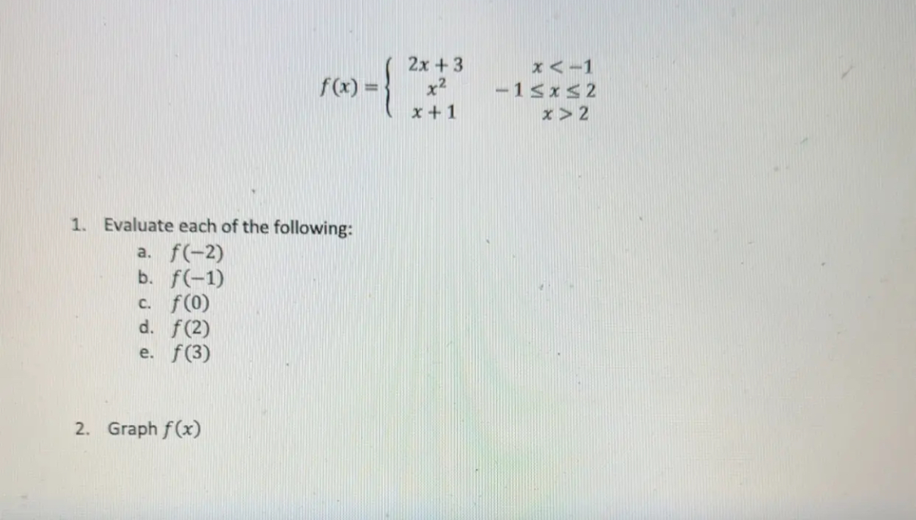 Solved f(x)={2x+3,x 2Evaluate each of the | Chegg.com