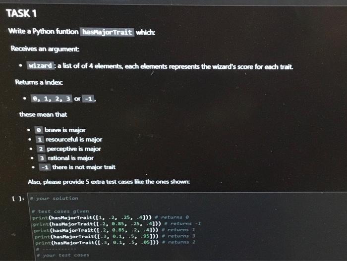 Solved The four main traits associated to each of the | Chegg.com