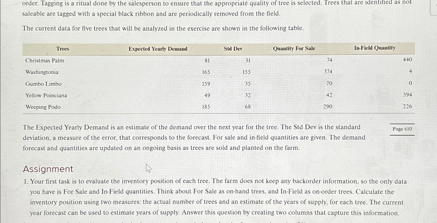 Solved order. Tagging is a ritual done by the salesperson to | Chegg.com
