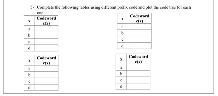 Solved 5- Complete the following tables using different | Chegg.com