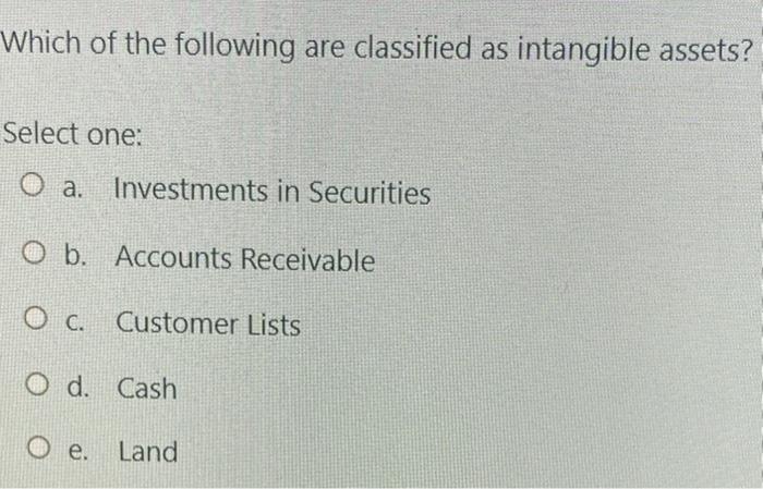 Solved Which of the following are classified as intangible | Chegg.com