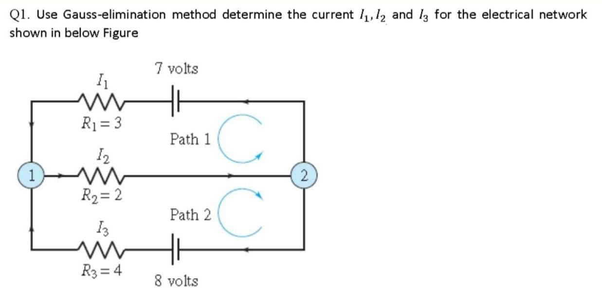 Solved Q1. Use Gauss-elimination method determine the | Chegg.com