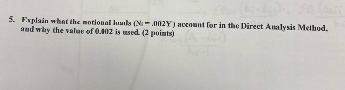 Solved 5. Explain what the notional loads (Ni = .002Y) | Chegg.com