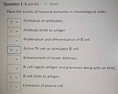 Solved Question 1 (8 ﻿points) ﻿SavedPlace the events of | Chegg.com