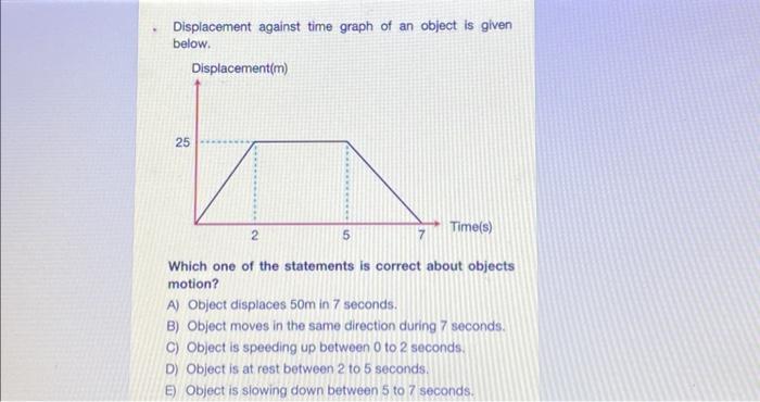 Solved Three objects move from point A to B in three | Chegg.com
