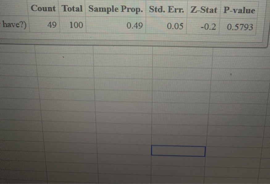 HS01 ị ﻿na-emekarị ﻿naves) ﻿Gụọ ﻿mkpokọta Sample | Chegg.com