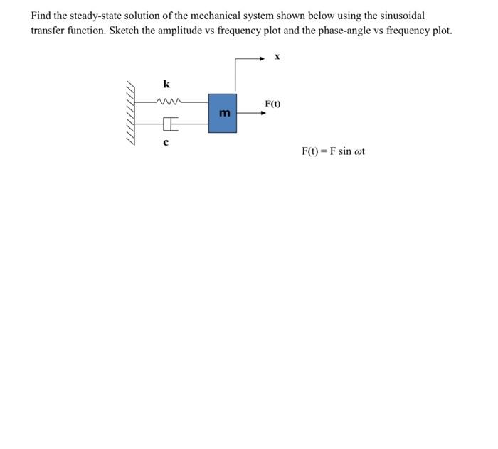Solved Find the steady-state solution of the mechanical | Chegg.com
