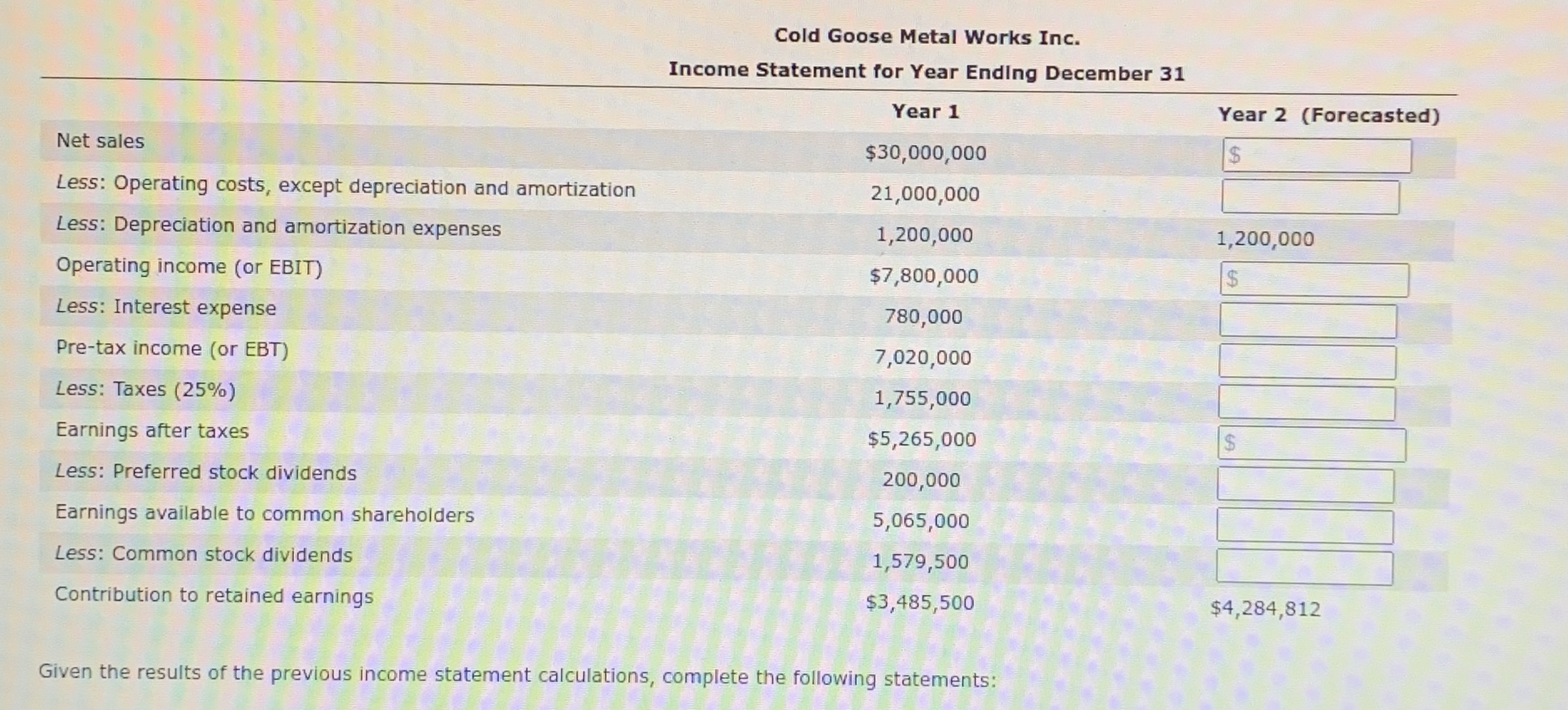 Complete the Year 2 ﻿income statement data for Cold | Chegg.com
