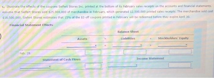 Solved Sales Promotions At the bottom of all its February | Chegg.com