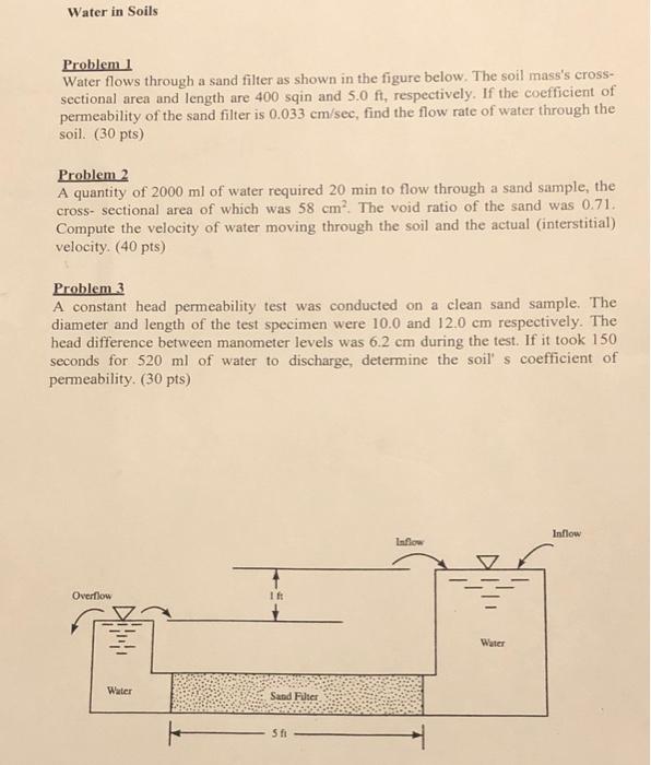 Solved Water in Soils Problem 1 Water flows through a sand | Chegg.com
