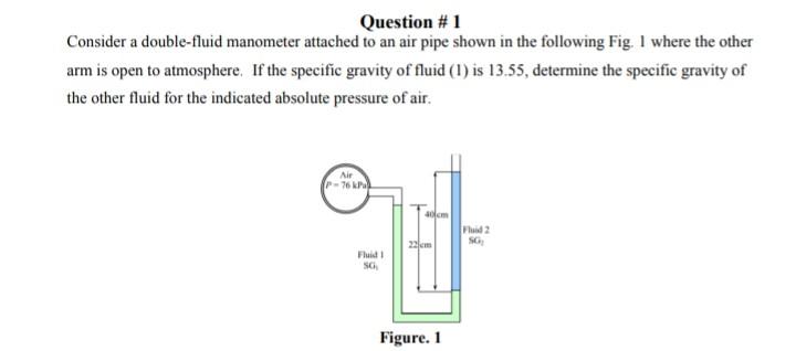 Solved Question \# 1 Consider a double-fluid manometer | Chegg.com